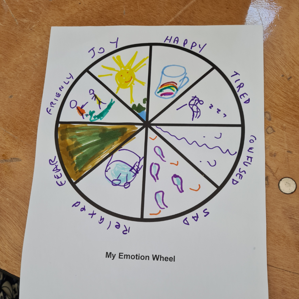 Celebrating Well-being – Alive Activities